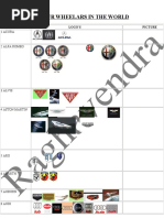 Complete Car Logos and Names List | PDF | Motor Vehicle Manufacturers ...