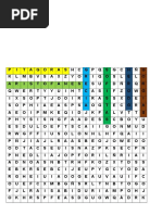 Sopa de Letras Del Metodo Cientifico PDF | PDF