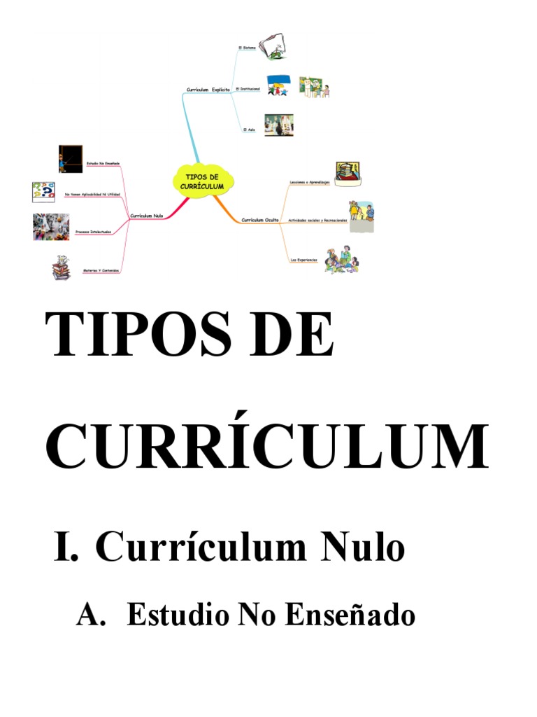 Tipos de Currículum Mapa | PDF | Crecimiento personal y profesional ...
