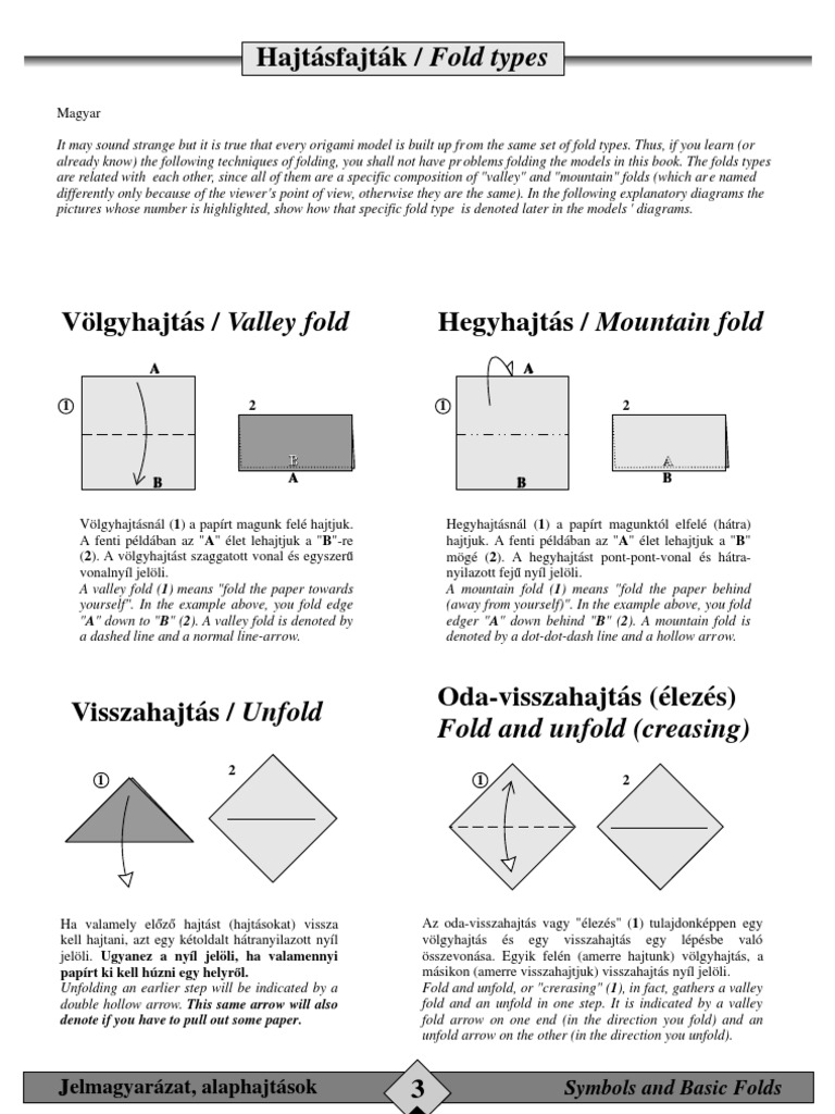 Foldsymbols | PDF