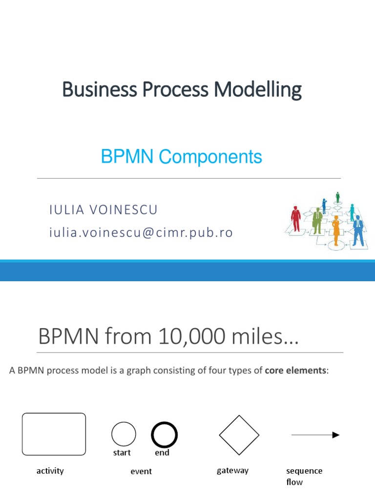 Business Process Modeling | PDF | Loans | Insurance