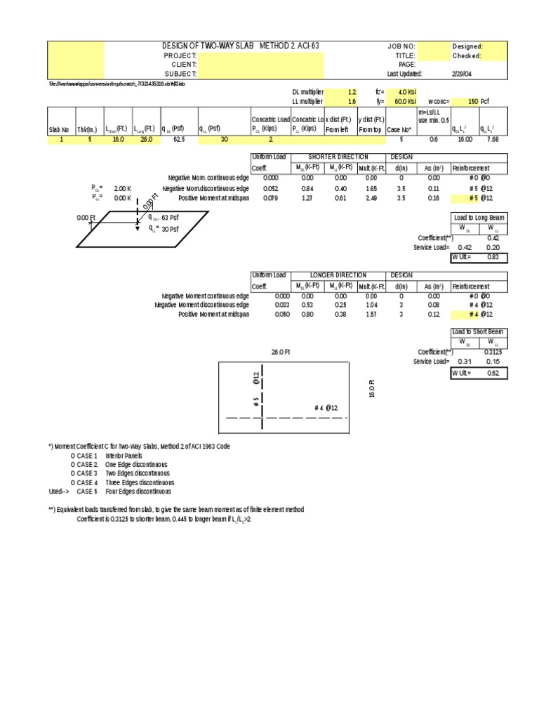 Design of a Two-Way Slab Using ACI-63 Method 2 | PDF
