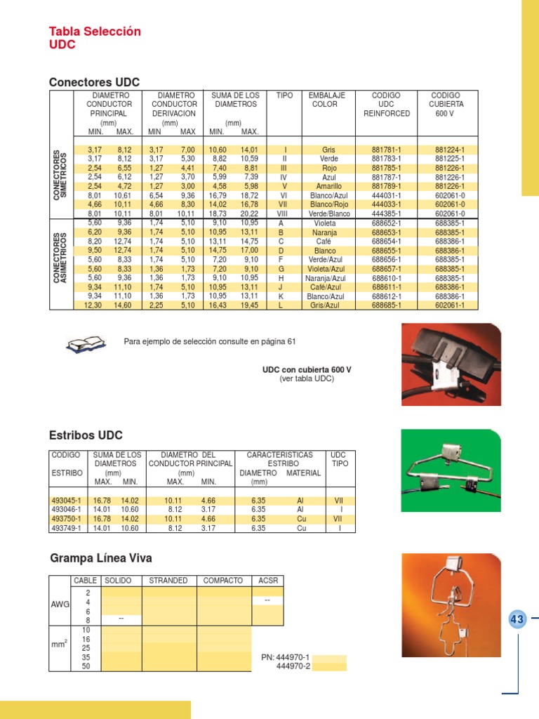 Fichas Udc PDF | PDF