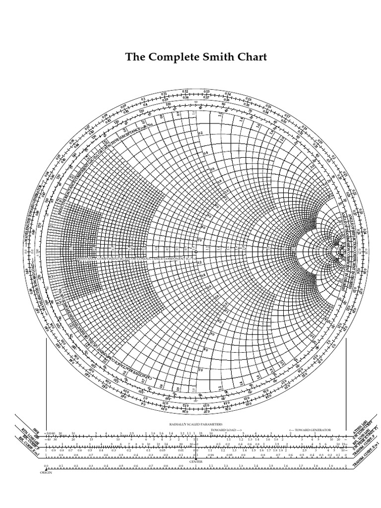The Complete Smith Chart Guide | PDF | Teaching Methods & Materials ...