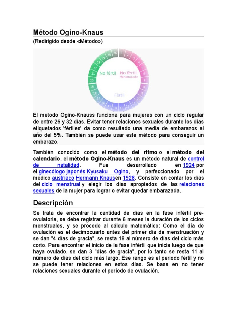 Método Ogino | PDF | Menstruación | Ginecología