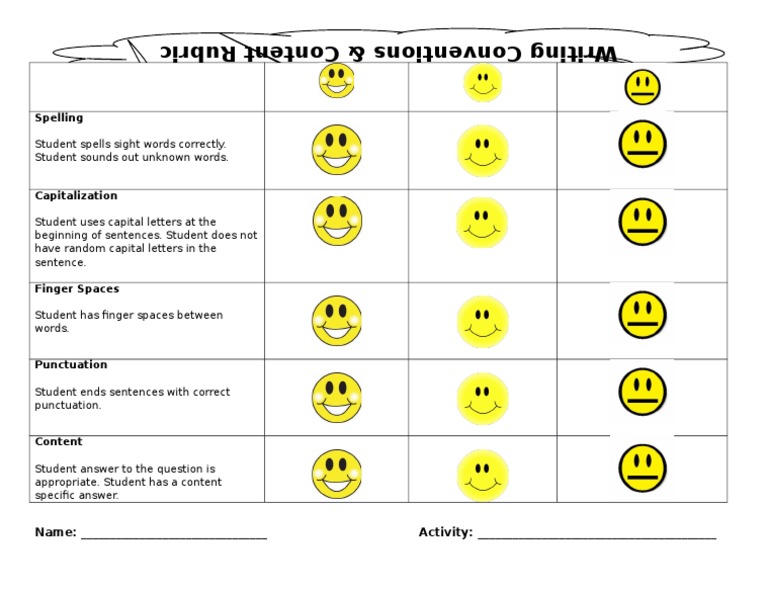 Writing Conventions Rubric Guide | PDF