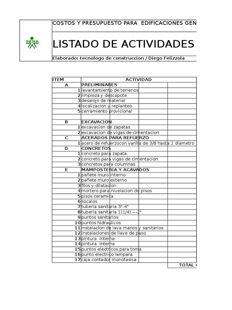 Actividad 1 Listado de Actividades | PDF