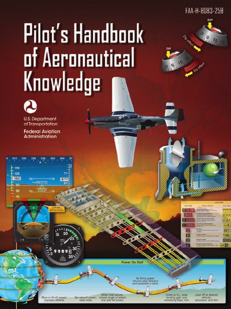 Pilot's Handbook of Aeronautical Knowledge | PDF | Flight Control ...