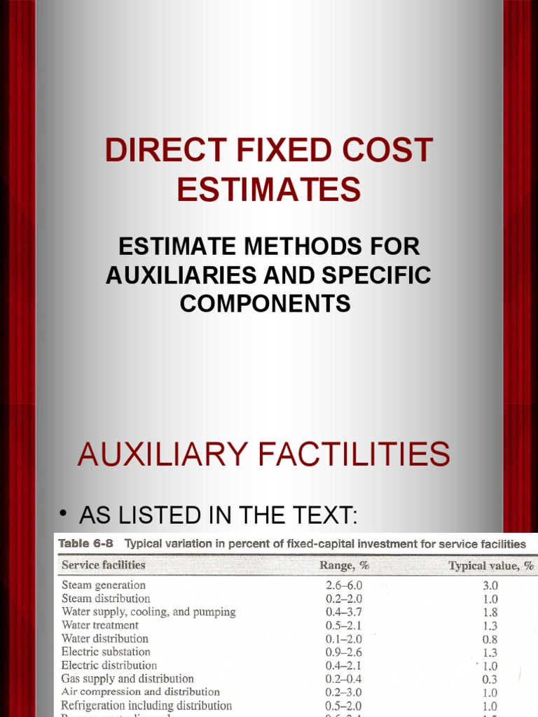 13 Direct Fixed Cost Estimate Methods | PDF | Business