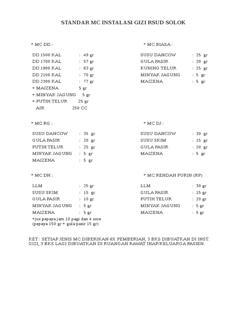 Standar MC | PDF