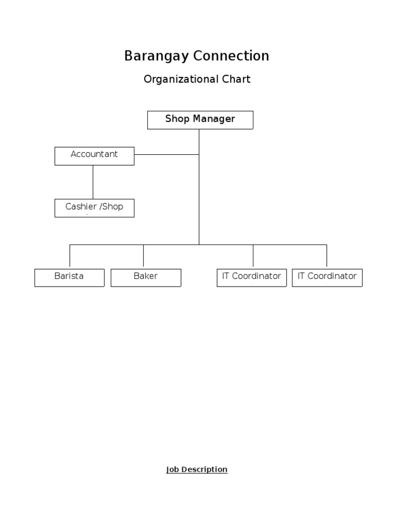 Barangay Connection: Organizational Chart | PDF | Volunteering | Internet