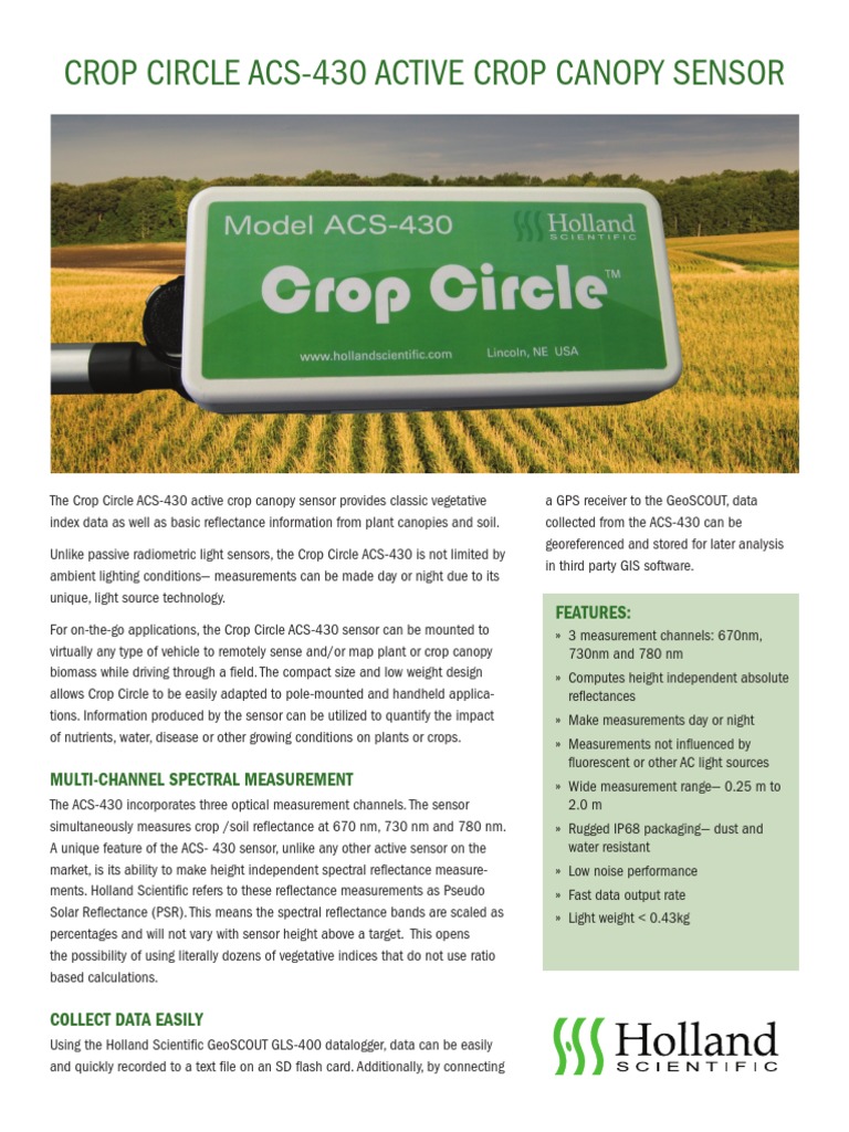 Quantifying Crop Conditions with Spectral Reflectance: Introduction to ...