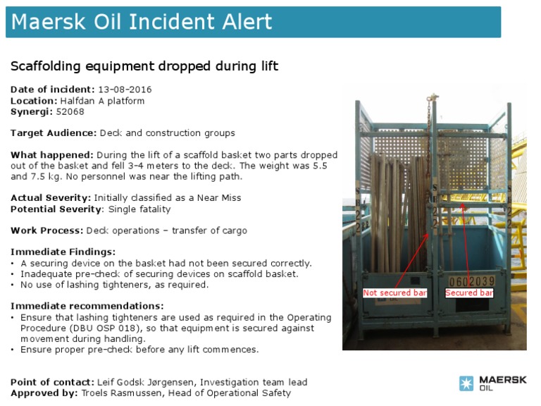 Scaffolding Equipment Dropped During Lift | PDF