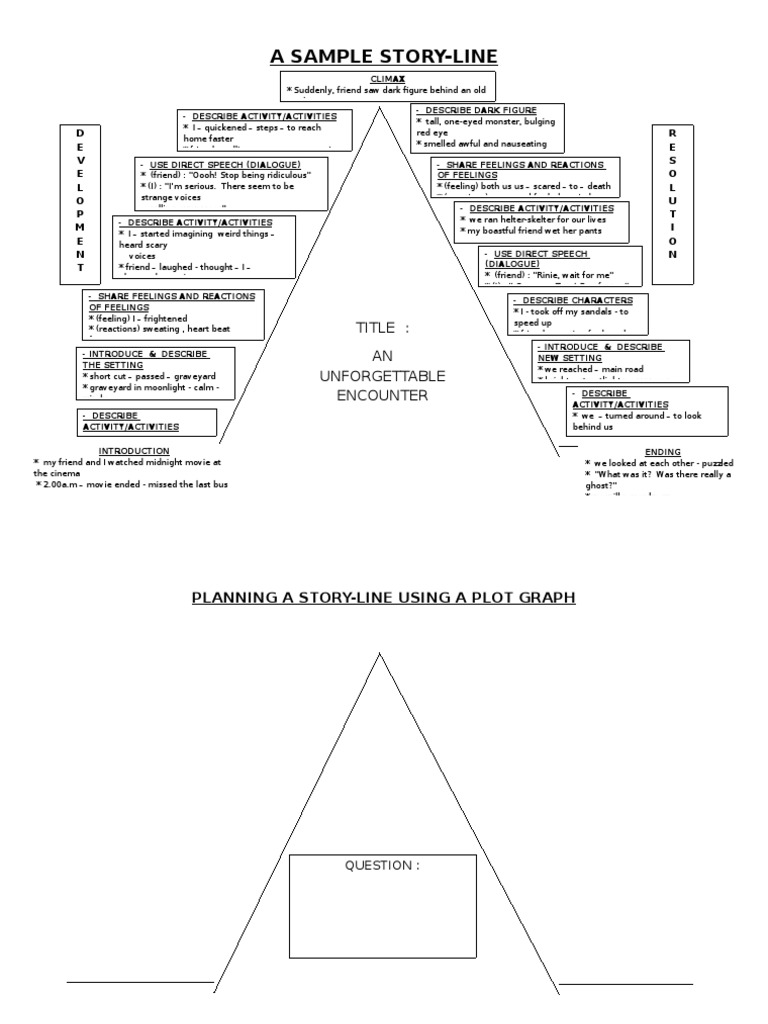 A Sample Story-Line | PDF | Leisure