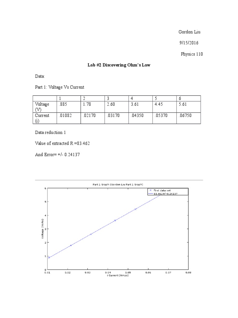 Physics Ohm's Law Lab Report | PDF