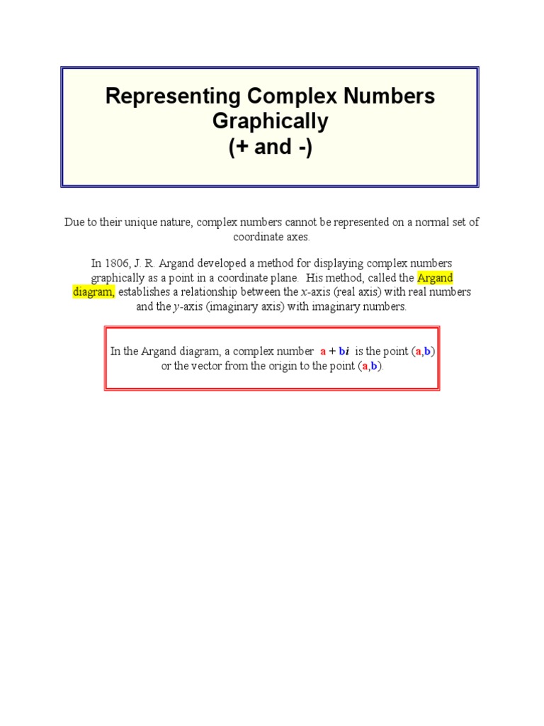 Representing Complex Numbers Graphically (+ and - ) | PDF | Cartesian ...