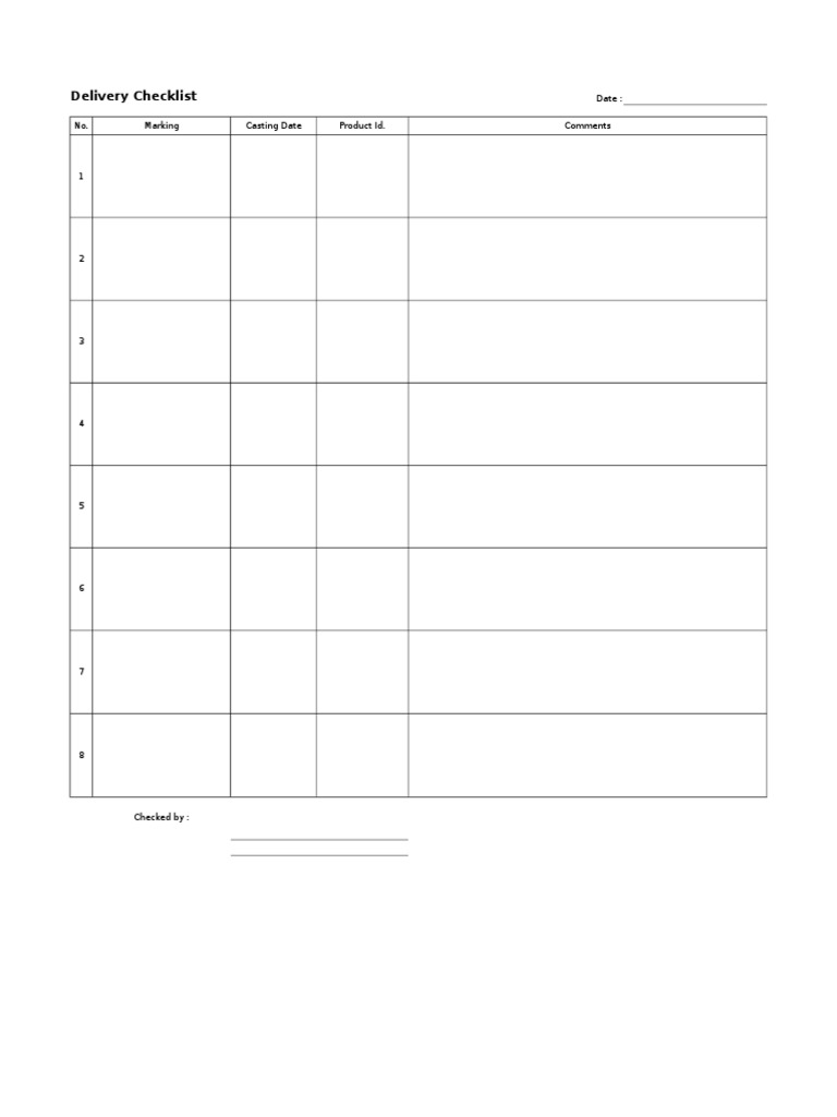 Delivery Checklist: Date: No. Marking Casting Date Product Id. Comments ...