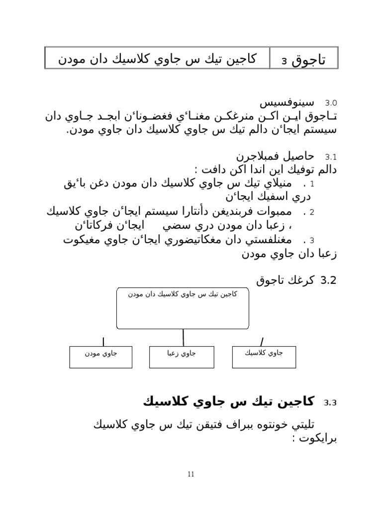 Kajian Teks Jawi Klasik Dan Moden | PDF