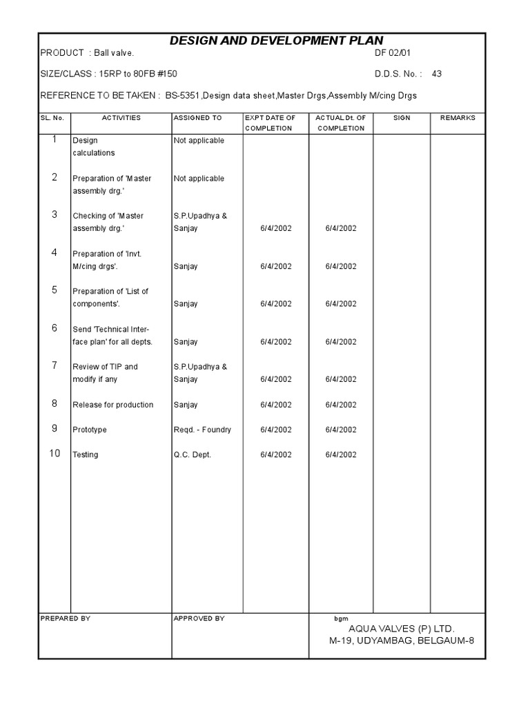 Development of a 15RP to 80FB #150 Ball Valve: Design Plan Outlining ...