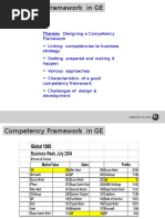 The 67 Lominger Competencies | PDF | Career & Growth