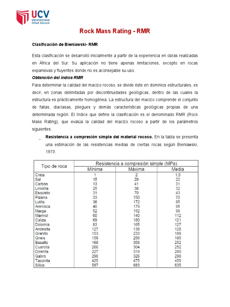 RMR | PDF | Naturaleza | Science