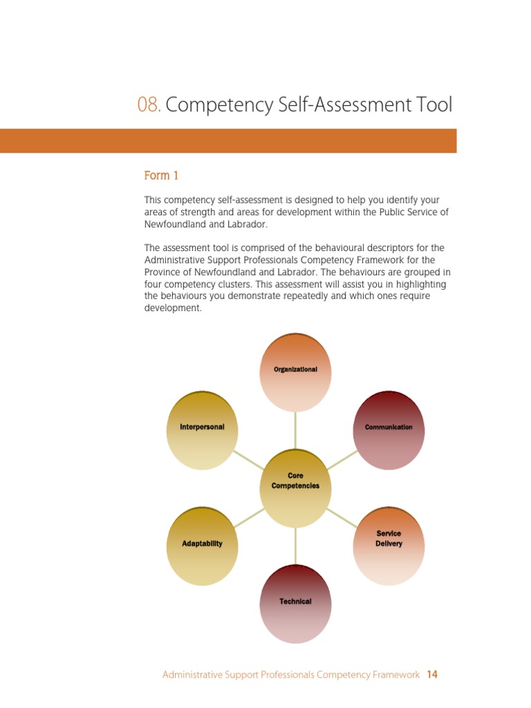 Administrative Competency Form 1 | Competence (Human Resources ...