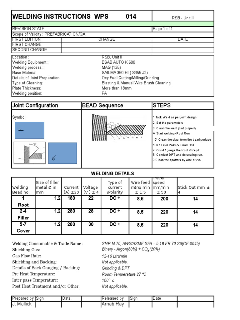 WPS - Welding Instruction - FUCHS | PDF | Welding | Construction