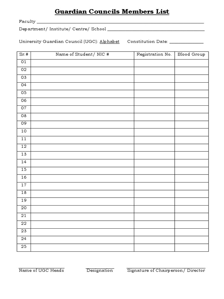 Proforma of Student Guardian Council | PDF