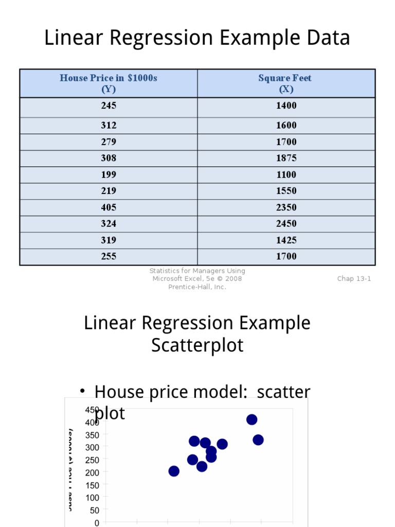 Linear Regression Example Data | PDF | Errors And Residuals ...