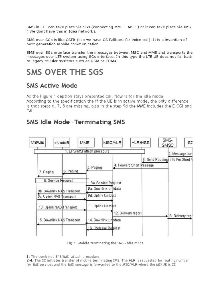 Sms Over Lte | PDF | Networking Standards | Wireless