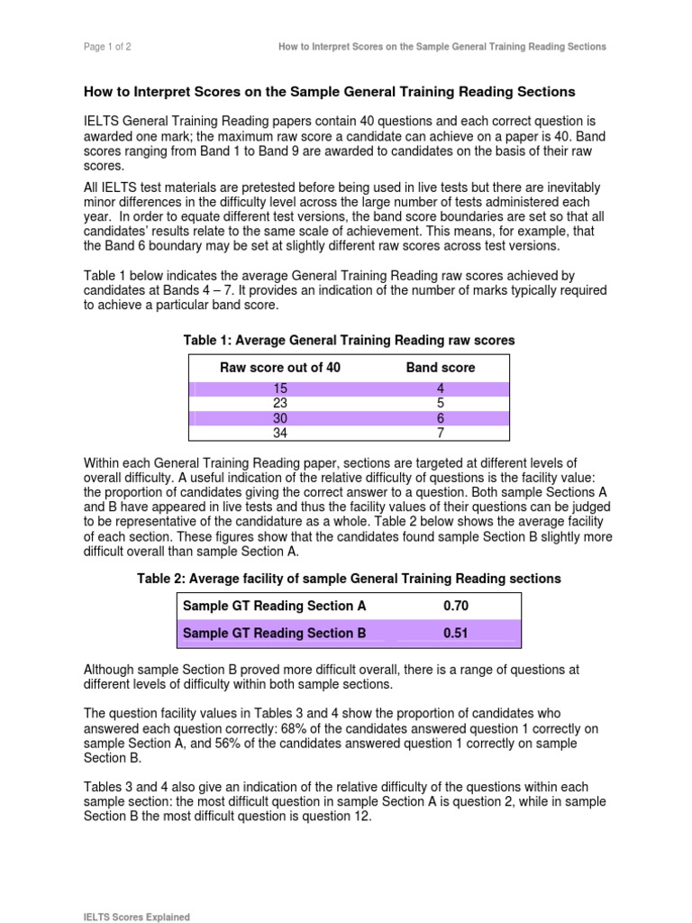 IELTS Explained: How To Interpret Scores On The General Training Sample ...
