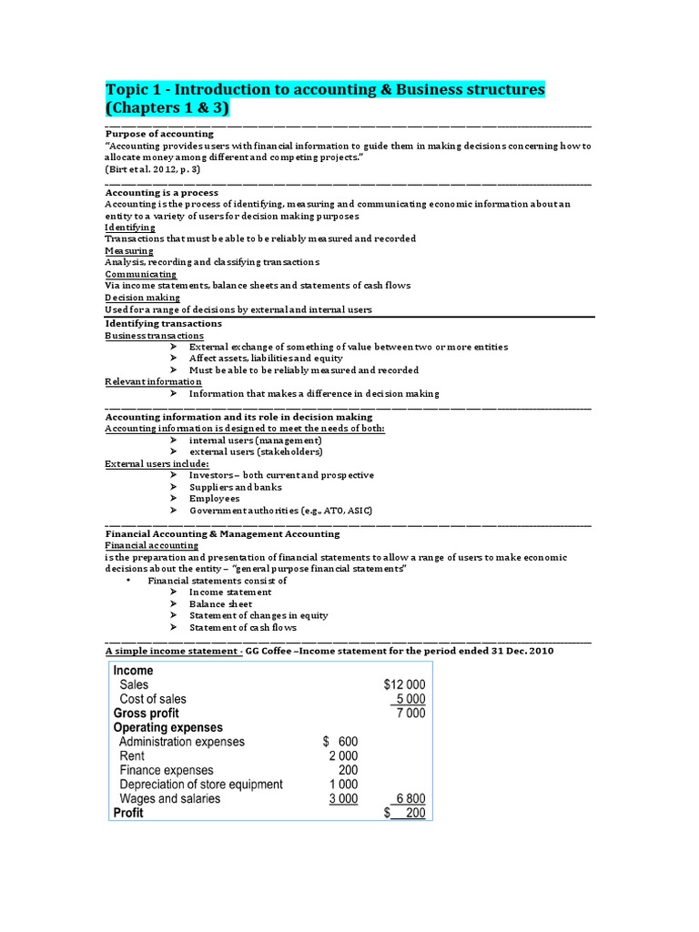 Accounting Summary | Expense | Debits And Credits