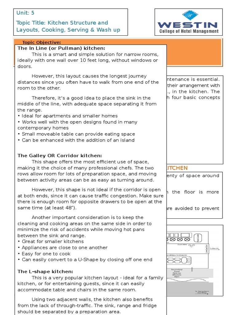 Topic 15 (Kitchen Structure and Layouts, Cooking, Serving & Wash Up ...