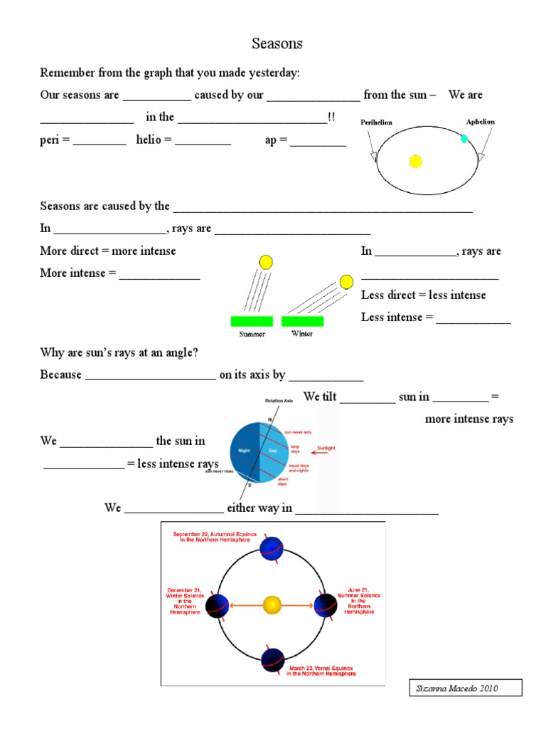 Seasons PowerPoint Notes | PDF