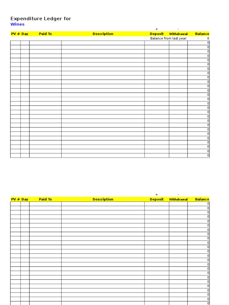 Ledger Template | Debits And Credits | Corporate Jargon