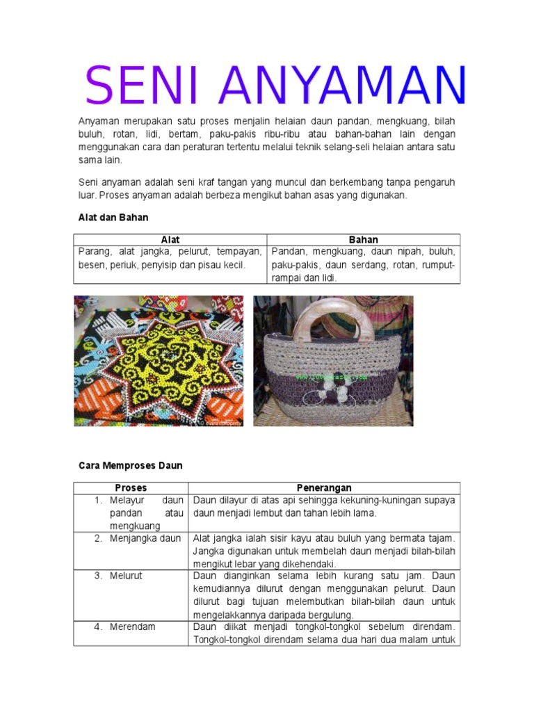 Seni Anyaman | PDF