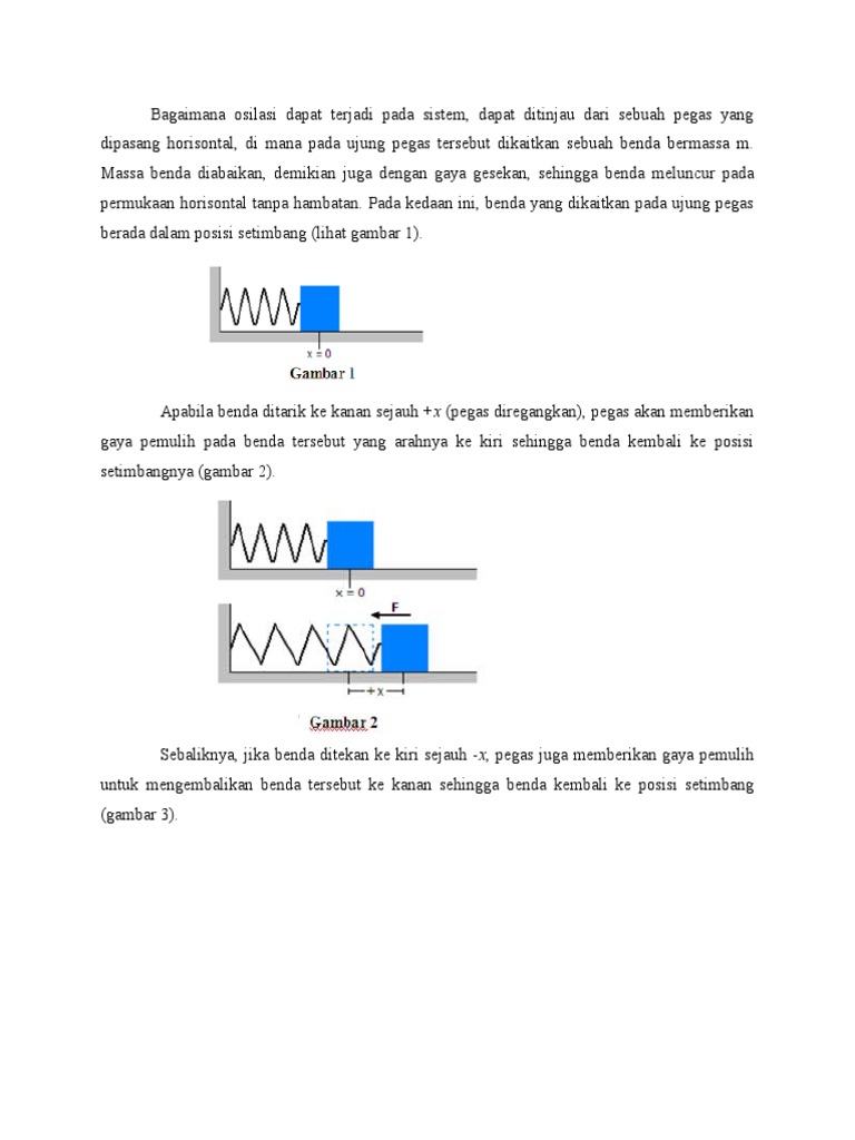 Osilasi | PDF | Metode & Bahan Ajar | Sains & Matematika