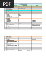 Initial Assessment Form Specialist OPD | PDF