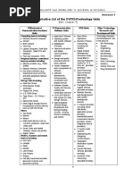 Comprehensive ICT Equipment List | PDF | Cloud Computing | Personal ...