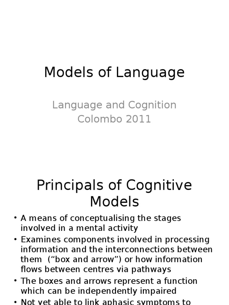 Day 4 - Models of Language and PALPA Slides | Phonology | Modularity