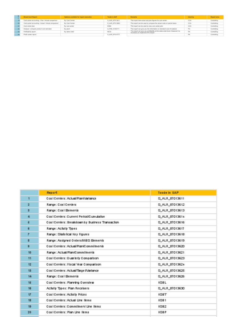 ECC Reports | PDF | Financial Accounting | Service Industries