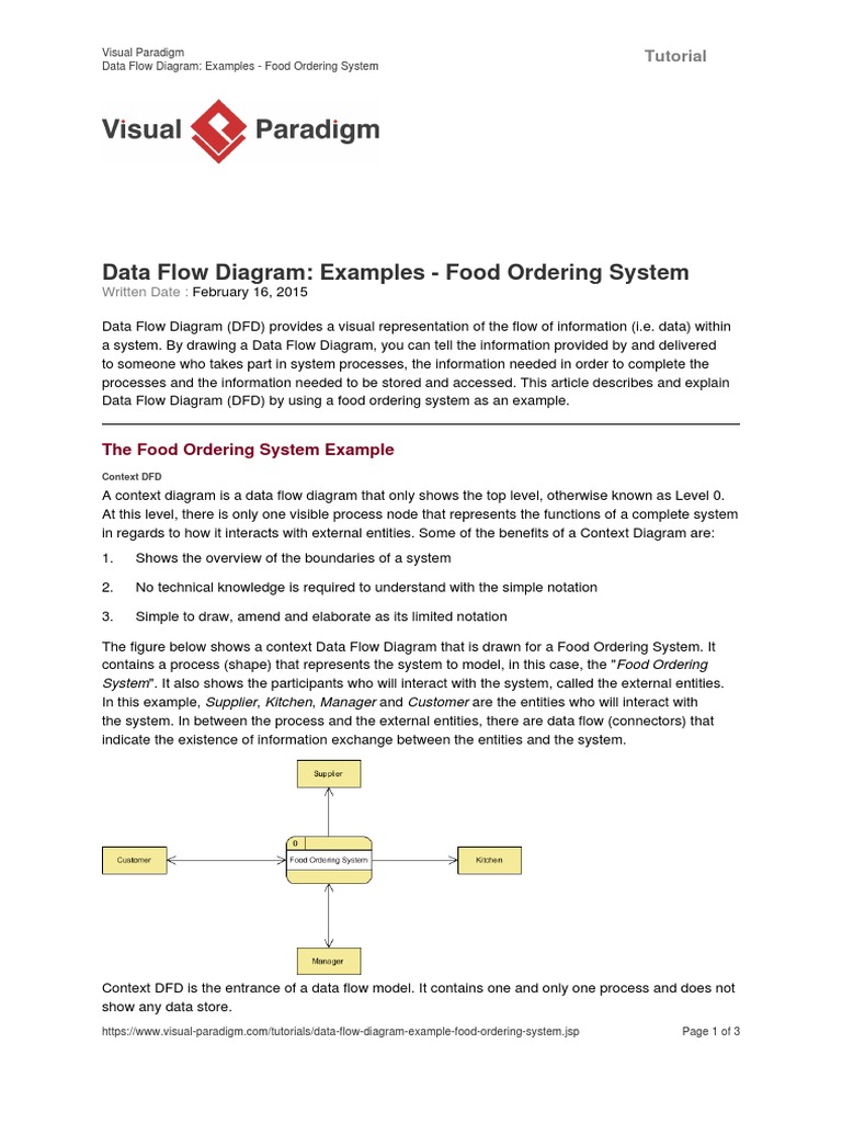 Data Flow Diagrams for Food Ordering System | PDF | Conceptual Model ...