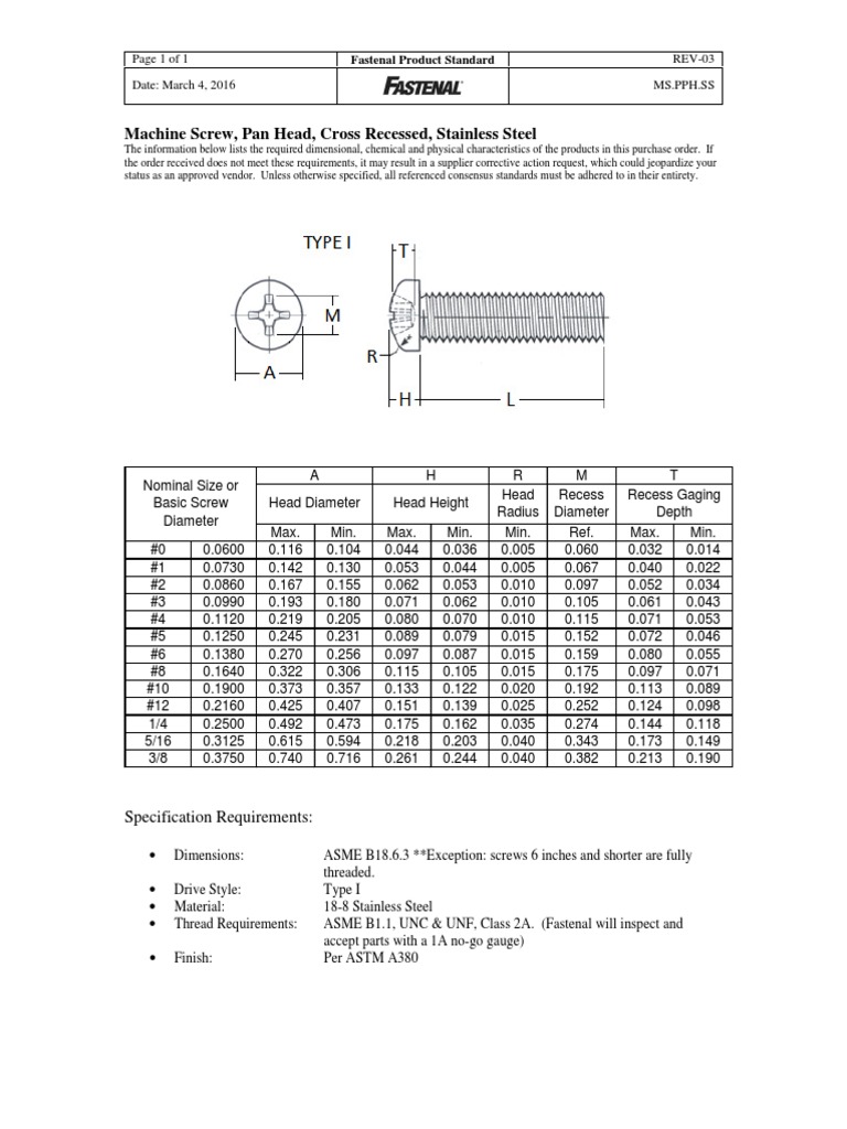 Asme 18 6.3 | PDF