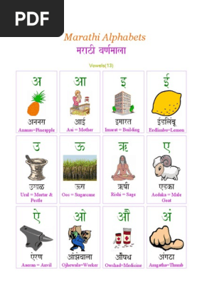 Marathi Varnamala Chart Pdf With Pictures Of Each Alphabets Marathi