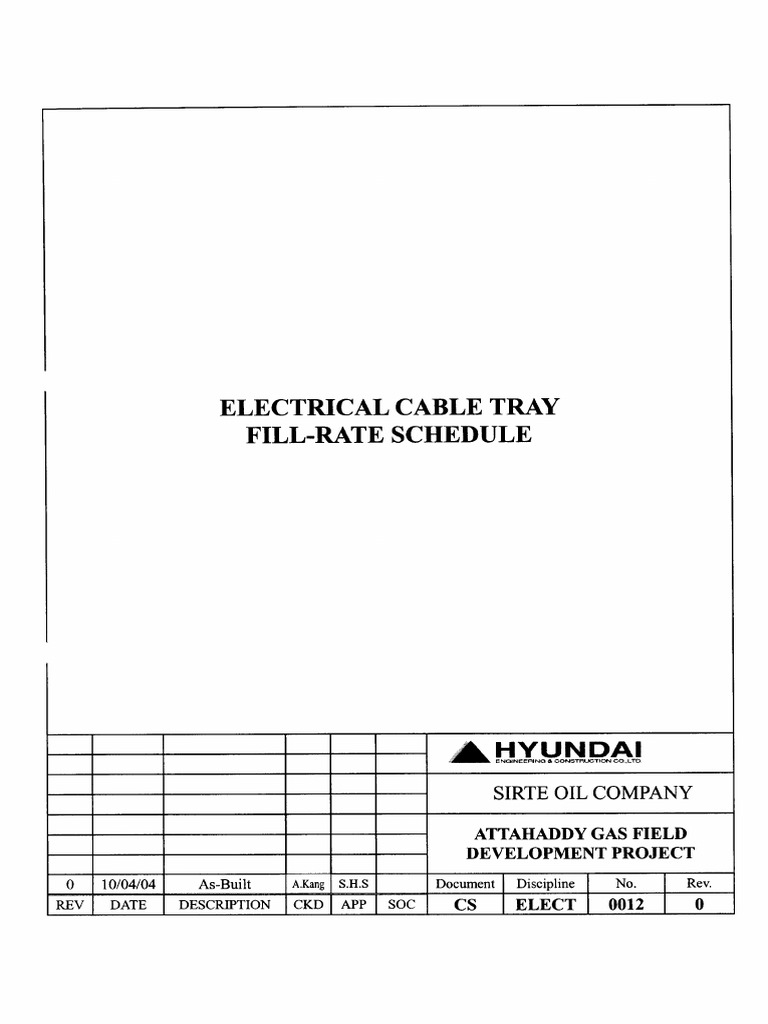 Engineering Cable Sizing Part 2 | PDF