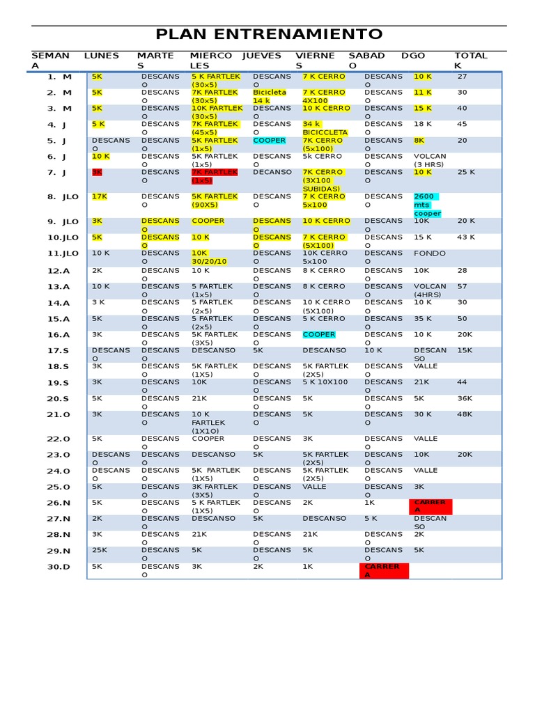Plan Entrenamiento trail running 42k