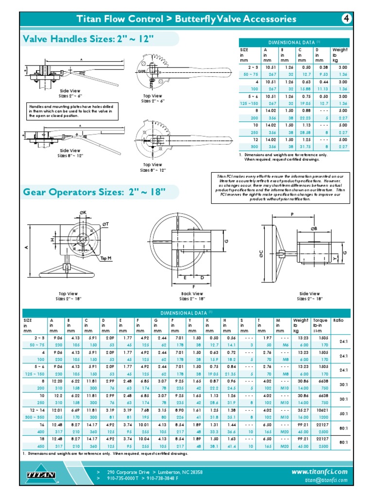 Maneral Total Flow Control | PDF