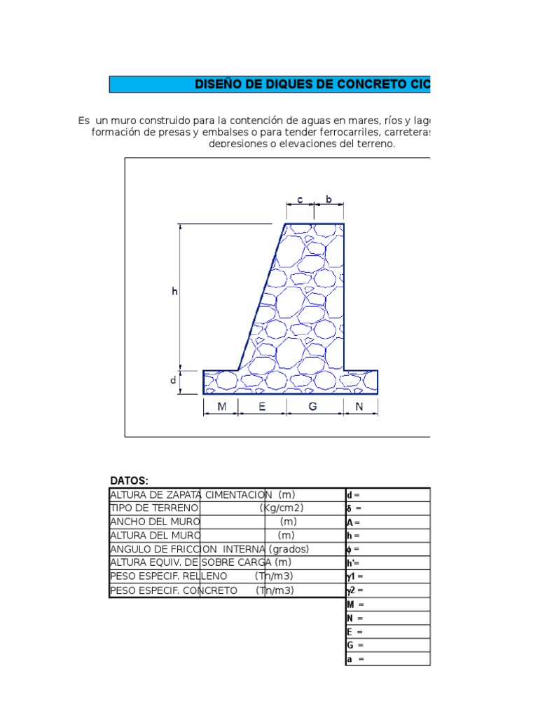 Diseño de Diques de Concreto Ciclopeo | PDF