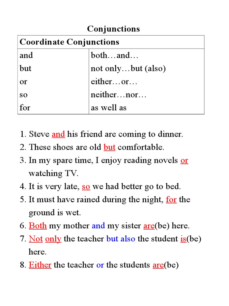Conjunctions Coordinate Conjunctions: and But or So For Both Are Not ...