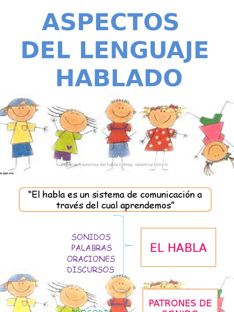 Aspectos Del Lenguaje Hablado | Oración (Lingüística) | Palabra